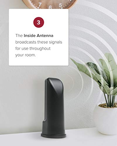 weBoost Basic Room - Cell Phone Signal Booster for Verizon and AT&T only | Boosts 4G LTE & 5G up to 1,500 sq. ft | Made in the U.S. | FCC Approved (model 471101)