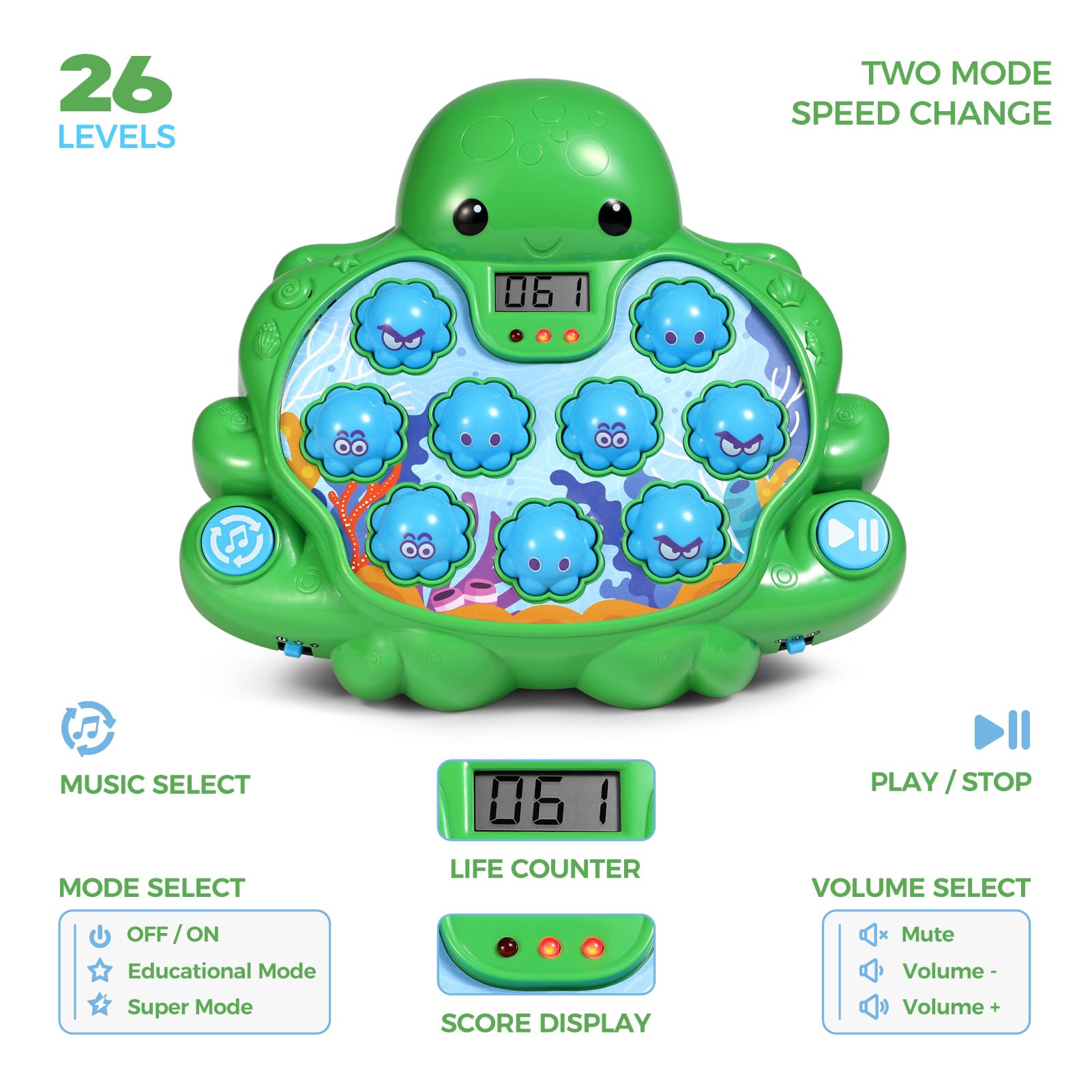 Whack A Mole Game with Music and Light,2 Hammers for Toddlers Kids,Interactive Educational Toys for 3 4 5 6+ Year Old Boys and Girls as Christmas,Halloween,Birthday Gift Ideas