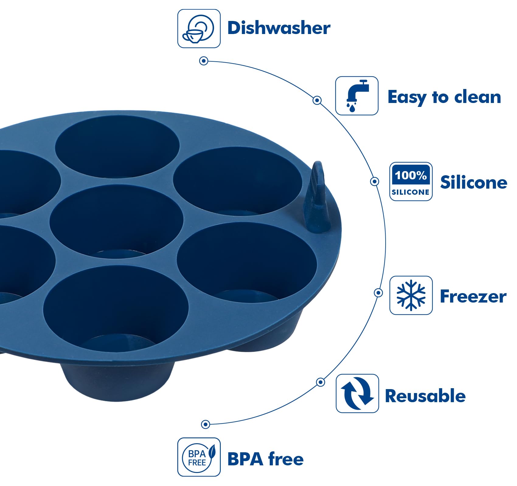 Webake 2PCS Silicone Air Fryer Muffin Pan for Baking 7 Cavity Air Fryer Silicone Cupcake Pans Non Stick Food Grade and BPA Free Muffin Tins Baking Cups