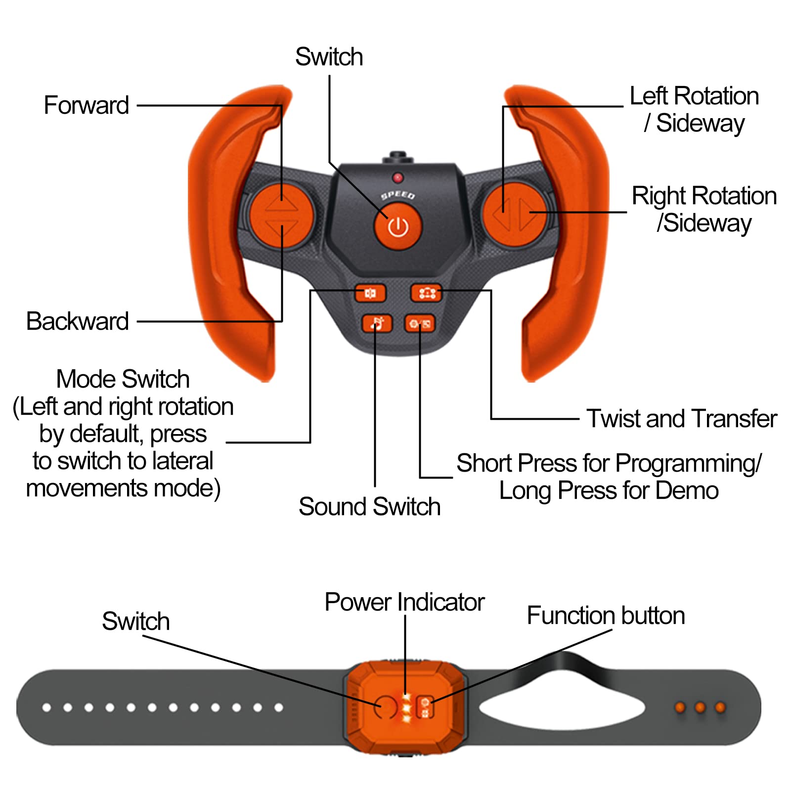 WISHTIME RC Stunt Car Toys Remote Control Double Sided Rotating Car
