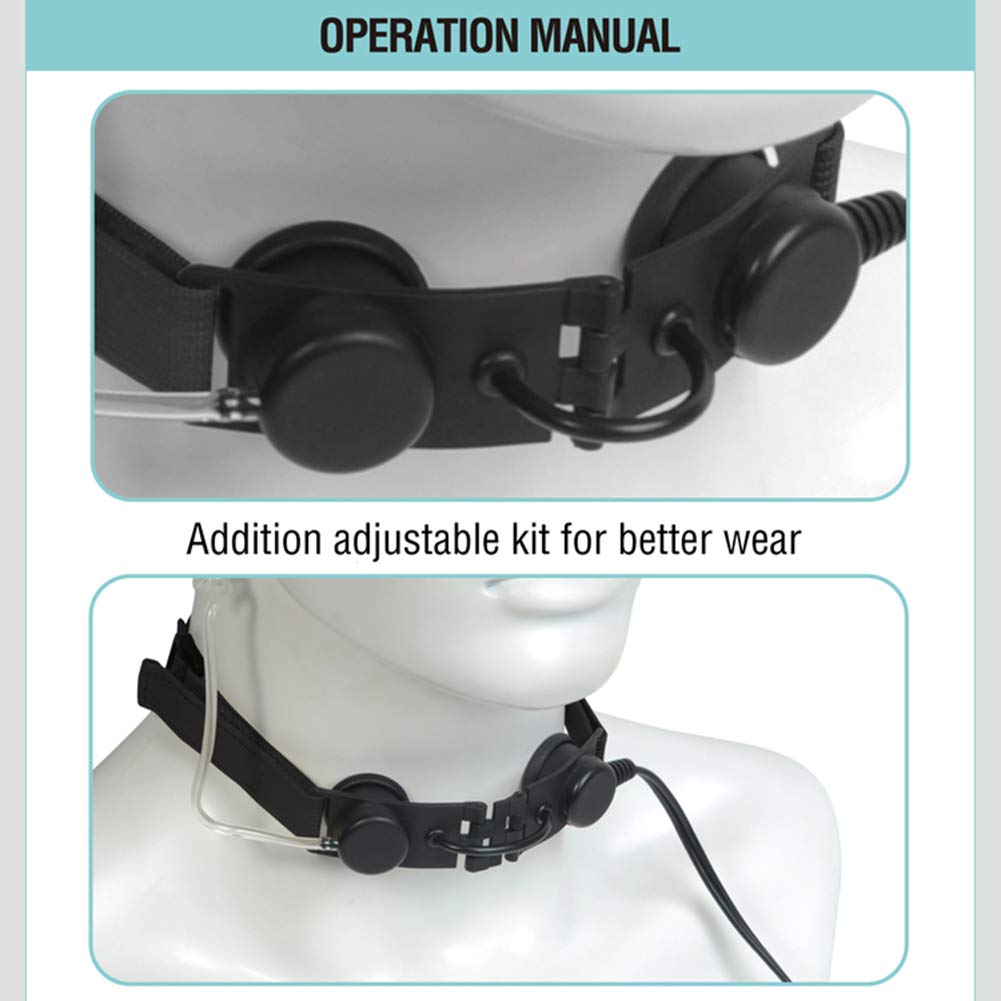 ZTAC】ThroatMic TacticalHeadset AirsoftHeadset Z033 BK