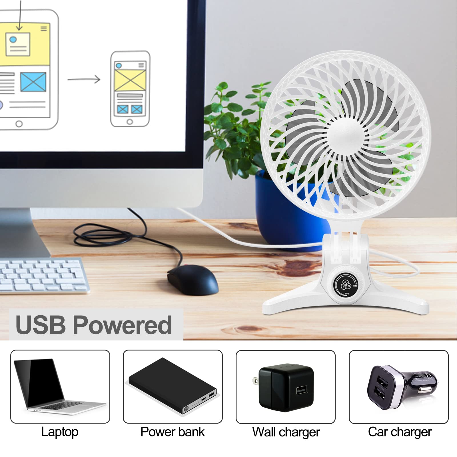 ZOEYEA USB Desk Fan, Strong Airflow Small Fan, Adjustable Rotation Desktop Table Cooling Fans with Plug-in USB Powered Cable, Quiet Personal Mini Fans for Home Office Travel