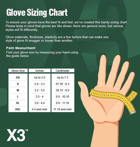 X3 Black Nitrile Disposable Industrial Gloves, 3 Mil, Latex/Powder-Free, Food-Safe, Non-Sterile, Textured, Small, Box of 100