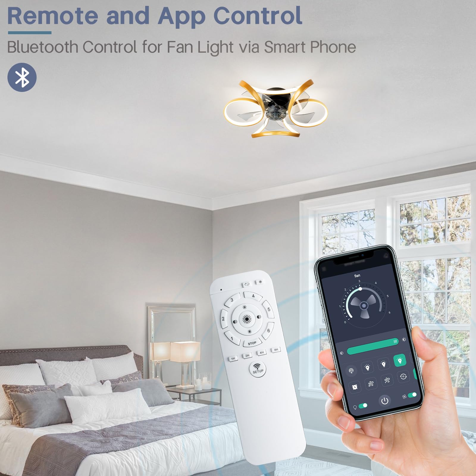 VIOAOEAFA Ceiling Fans with Lights and Remote, Dimmable Low Profile Ceiling Fan, Flush Mount Bladeless Ceiling Fan, Stepless Color Temperature Change and 6 Speeds