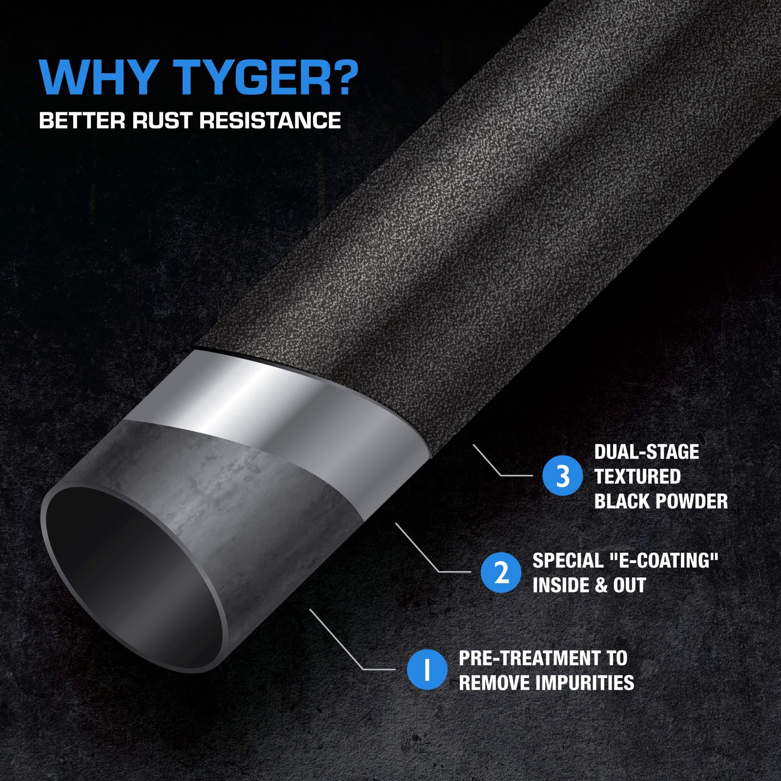 Tyger Auto Star Armor Compatible with 2015-2024 Ford F-150, 2022-2024 F-150 Lightning, 2017-2024 F-250 F-350 Super Duty SuperCrew Cab TG-AM2F20548 Side Step Rails Nerf Bars Running Boards