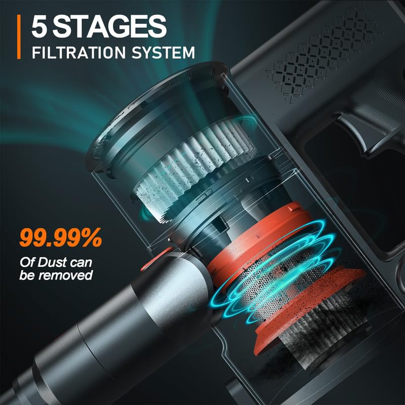 YESMAE Cordless Vacuum Cleaner Up to 55 Minutes Runtime: Powerful 33Kpa Suction, 400W Brushless Motor, LED Headlight, 8-in-1 Easy Switching Between Stick Vacuum & Lightweight Handheld Vacuum