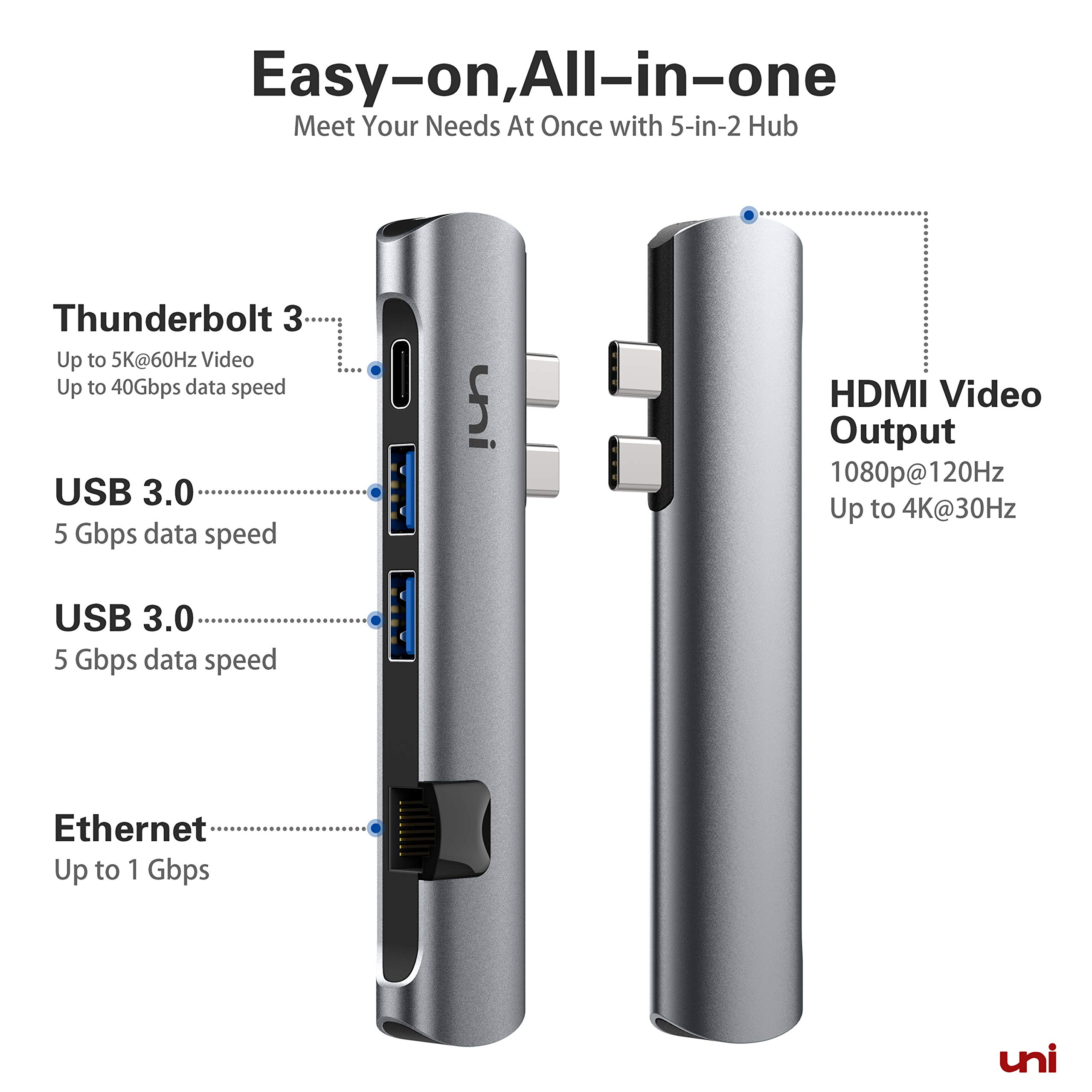 USB C to HDMI Adapter for MacBook Pro, uni 5 in 2 USB C Hub with Dual 4K HDMI, 100W PD, 2 USB 3.0, 10/100/1000 Gigabit Ethernet LAN Network for MacBook Pro 2020/2019-2016, MacBook Air 2020-2018