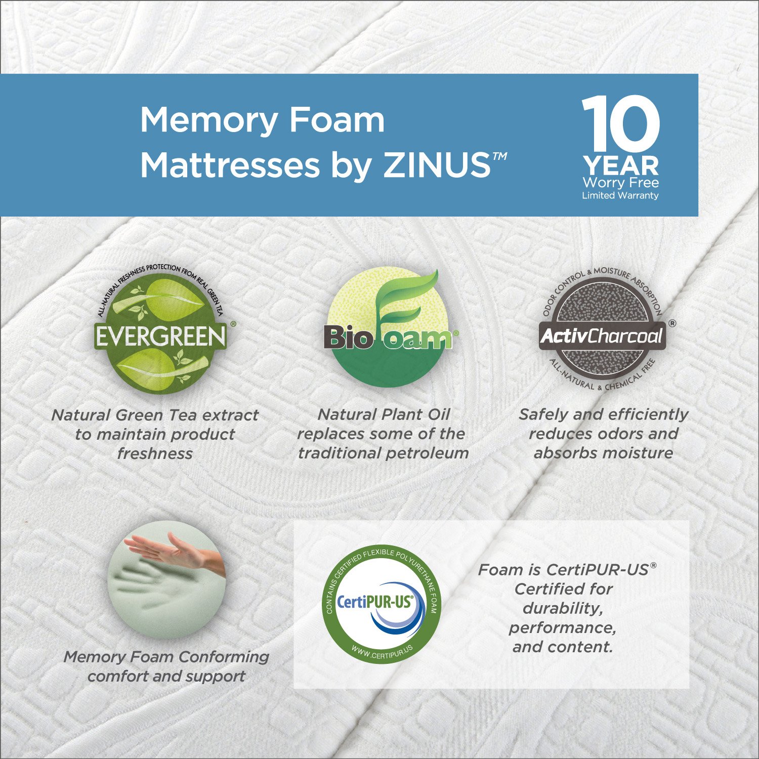 ZINUS Night Therapy Memory Foam 8 Inch Therapeutic Comfort Mattress, Queen