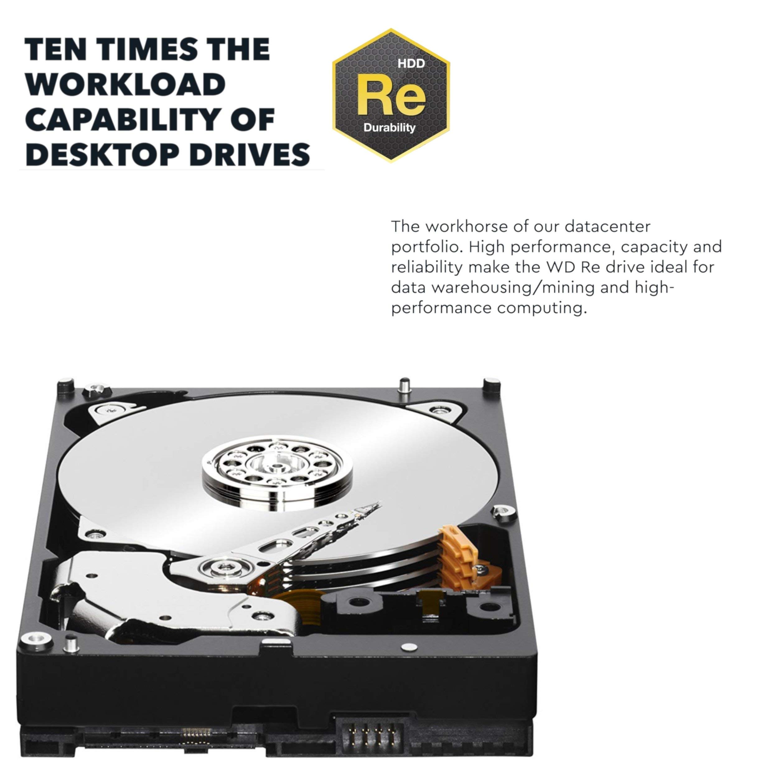 WD Re Datacenter | WD3001FYYG | 3TB 7200 RPM SAS 6Gb/s 3.5" Inch 32MB Cache | Enterprise Hard Disk Drive (Renewed)