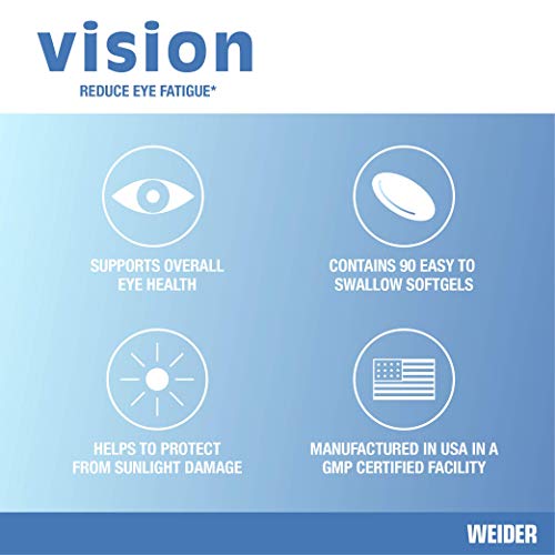 Weider Vision Complete Formula with Lutein Zinc and Fish Oil, Dietary Supplement to Reduce Eye Fatigue, 90 Count