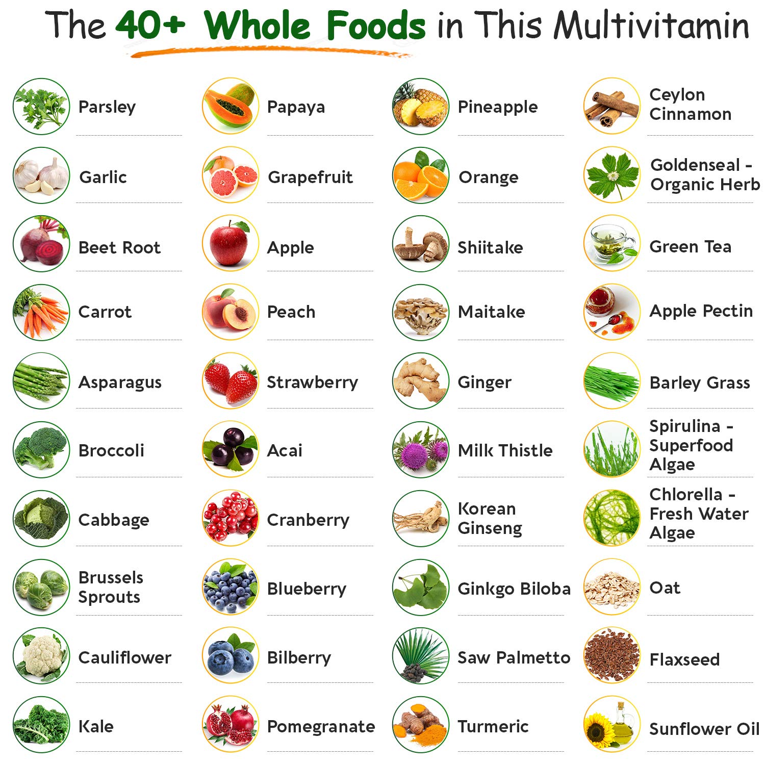Whole Food Multivitamin for Men - Natural Multi Vitamins, Minerals, Organic Extracts - Vegan Vegetarian - 120 Tablets
