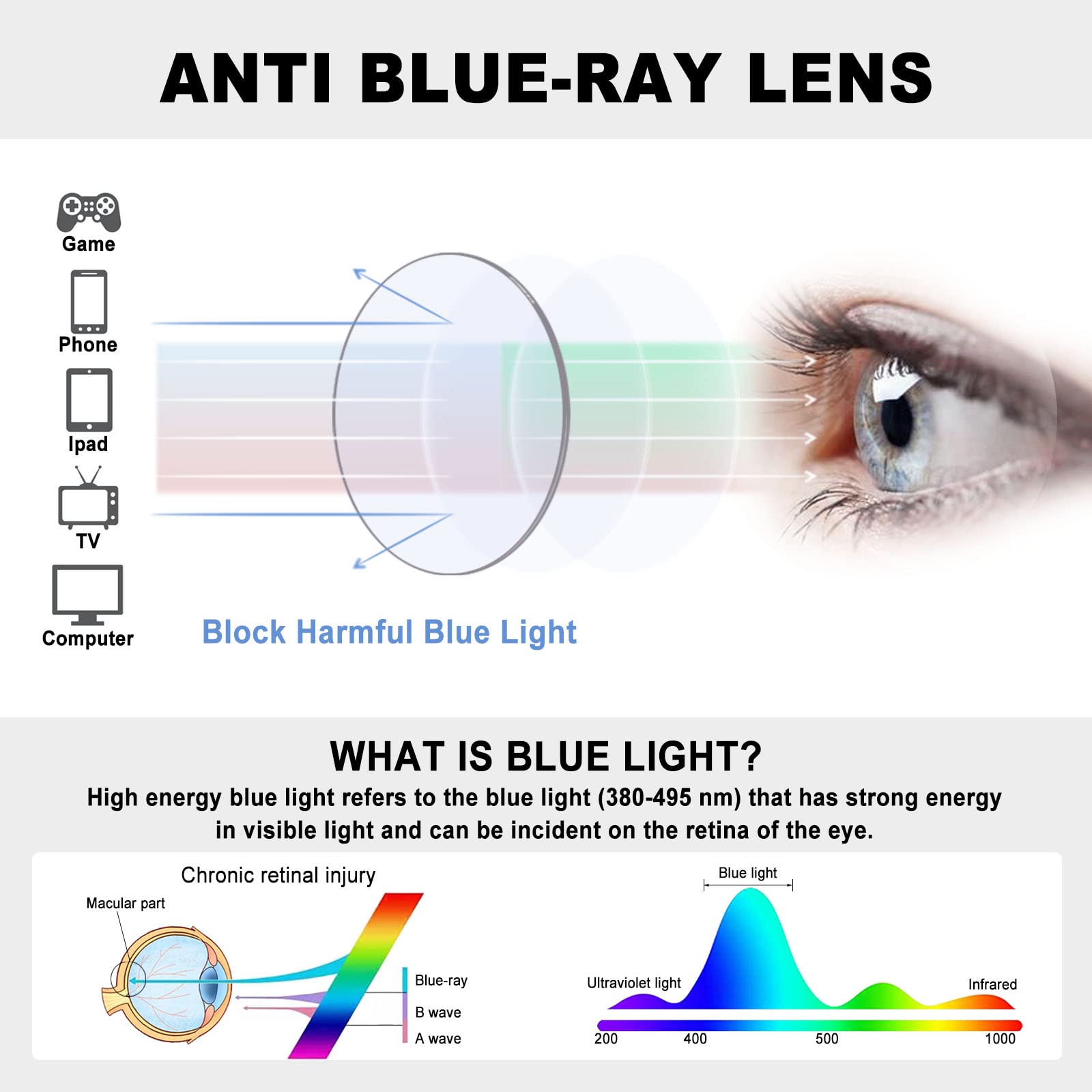 VOGPOPER Reading Glasses 5 Pairs Blue Light Blocking Fashion for Womens Readers, Spring Hinge with Pattern Print Eyeglasses (5 Multicolor-2, 2.25, diopters)