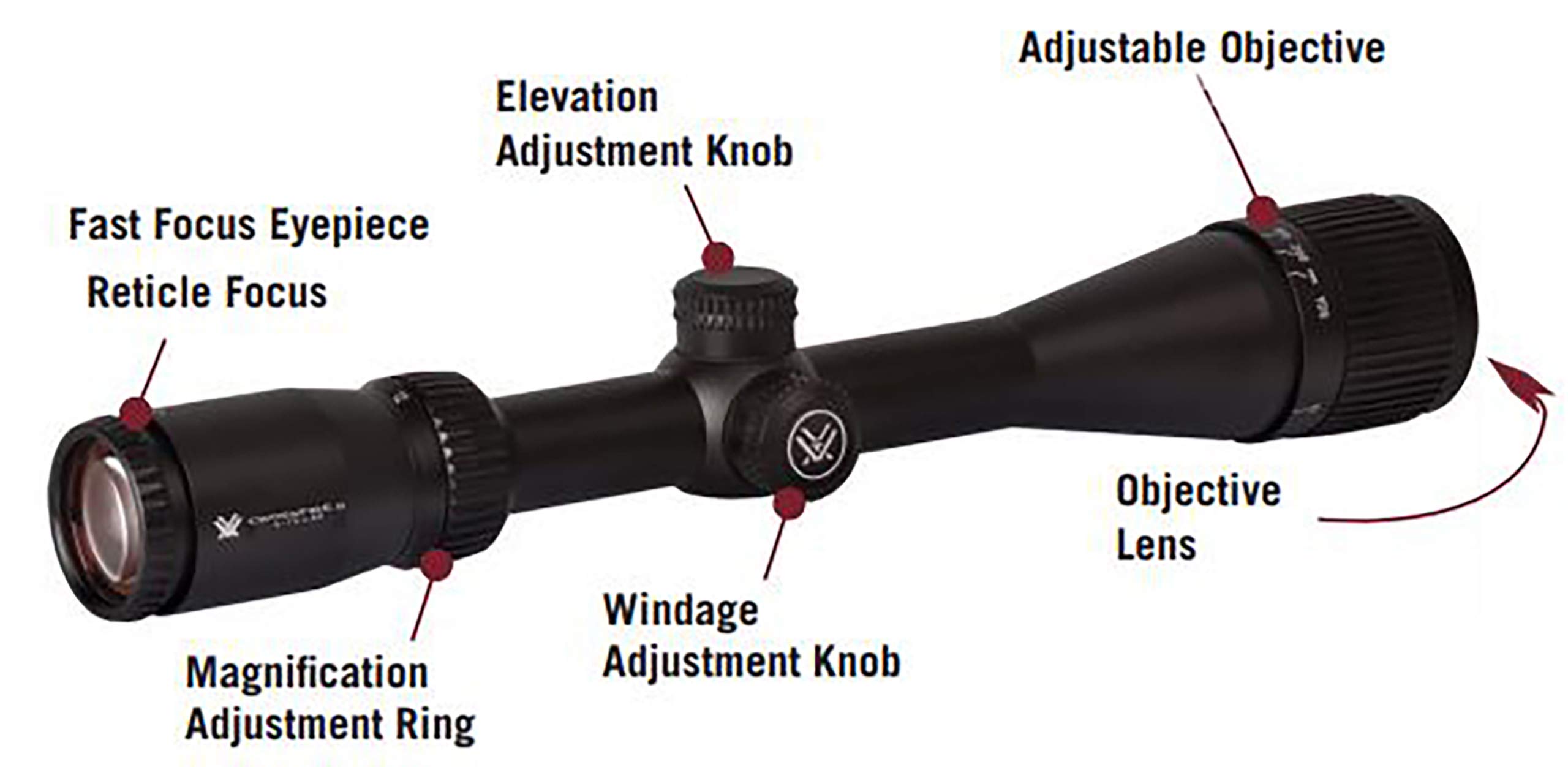 Vortex Optics Crossfire II 6-18x44 AO SFP Riflescope Dead-Hold BDC MOA