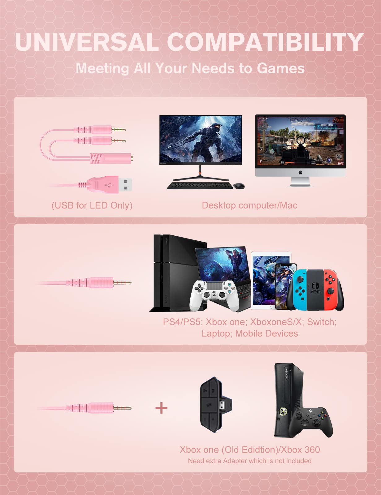 ZIUMIER Z20 Gaming Headset for PS4, PS5, Xbox One, PC, Wired Over-Ear Headphone with Noise Canceling Microphone, 7.1 Surround Sound,Comfortable Earmuffs, Pink