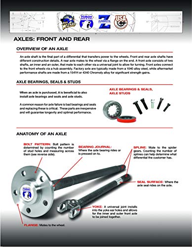 Yukon Gear & Axle (YA WF88-31-KIT) Ultimate 88 Axle Kit for Ford Explorer 8.8" Differential 4340 Chrome-Moly