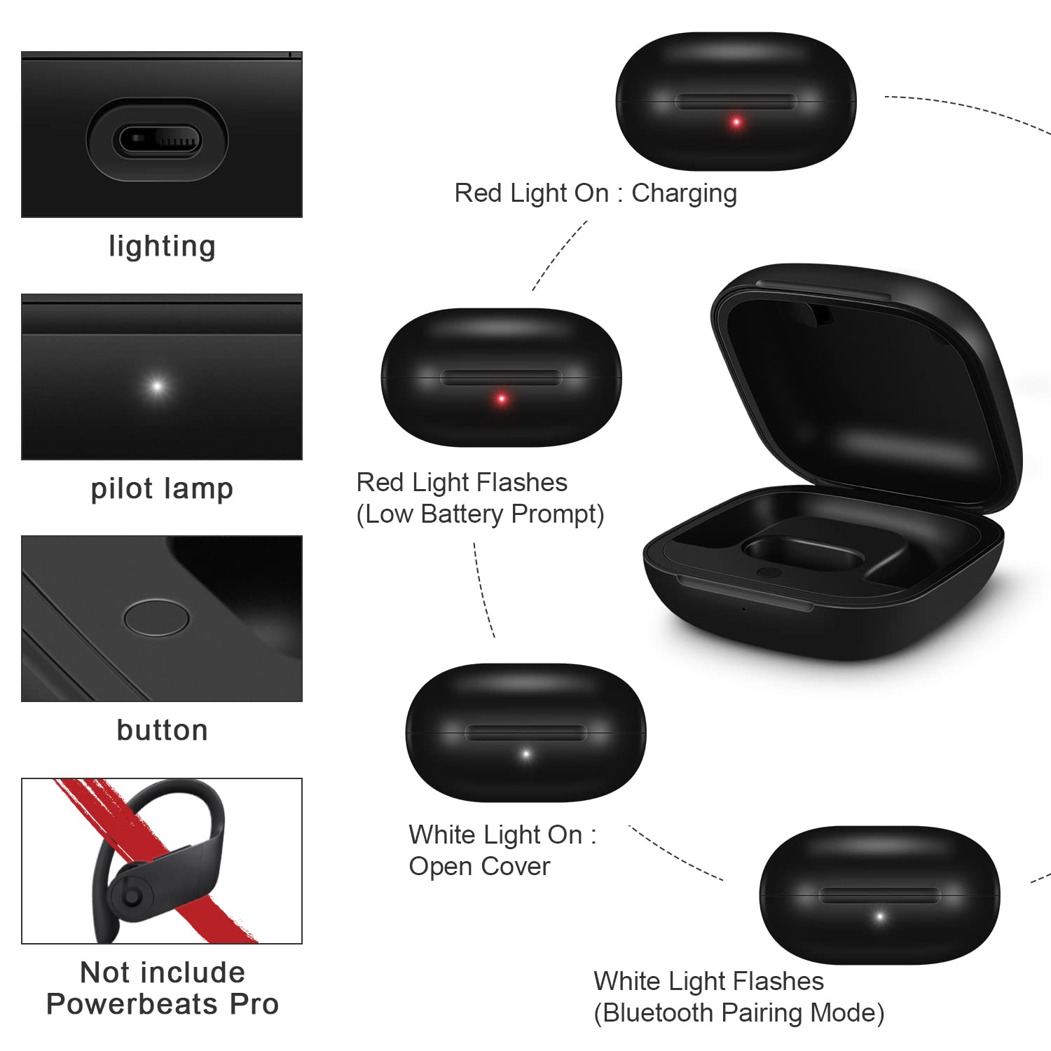 Wireless Charging Case Compatible with Powerbeats Pro, Charger Case Replacement with Bluetooth Pairing Sync Button & 700mAh Built-in Battery, NO Powerbeats Pro, Black