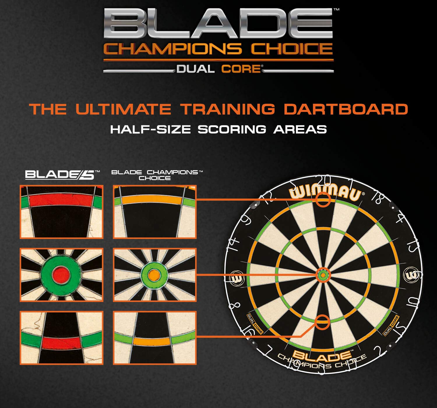 WINMAU Champions Choice Pro-Practice Blade Dartboard