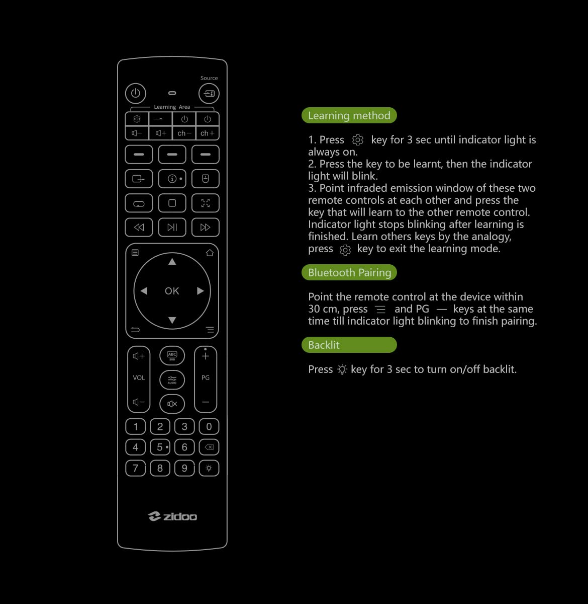zidoo V12 Bluetooth and Infrared Version for zidoo Z9S Z9X Z10 Z10pro X20 X20pro Z1000 Z1000pro and UHD2000 UHD3000 Neo S Neo Alpha