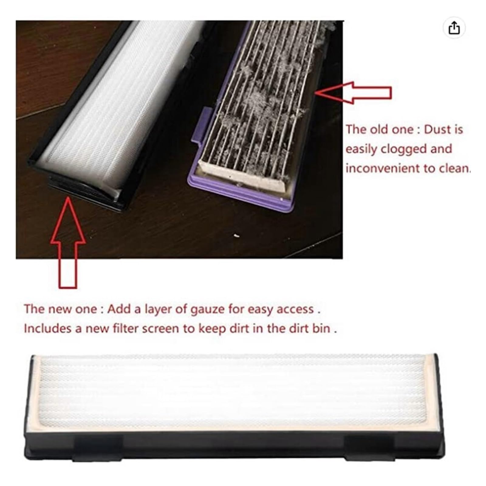 WEddle Replacement Parts HEPA Filter Vacuum Cleaner Accessories Vacuum Filters。 Compatible for Neato Botvac D7 D5 D70 D75