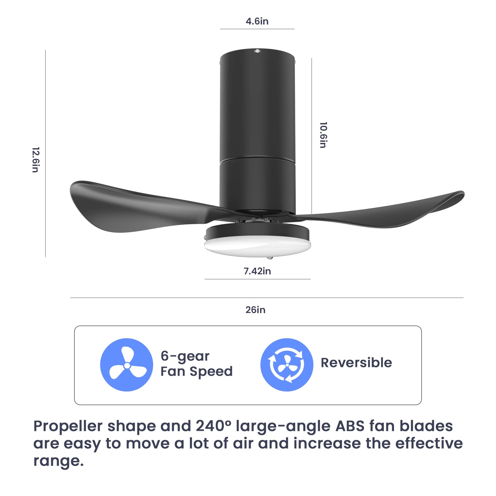 TOZING Ceiling Fans with Lights and Remote, 26 Inch Small Ceiling Fan with Light, 3 Blade Black Flush Mount Ceiling Fan for Bedroom Dining Room Kitchen Patio
