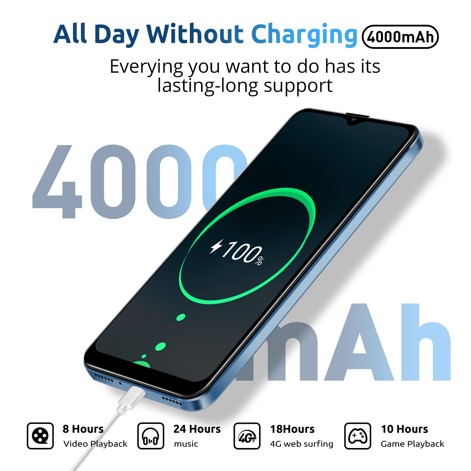 Xgody X18 4G LTE Unlocked Android Phone, 6.3 Inch Cell Phones, Android 10 OS Dual SIM Cheap Smartphone Unlocked, Quad Core 2GB+16GB, Dual 5MP+8MP Camera, 4000mAh Battery, Face ID Smart Phone (Blue)
