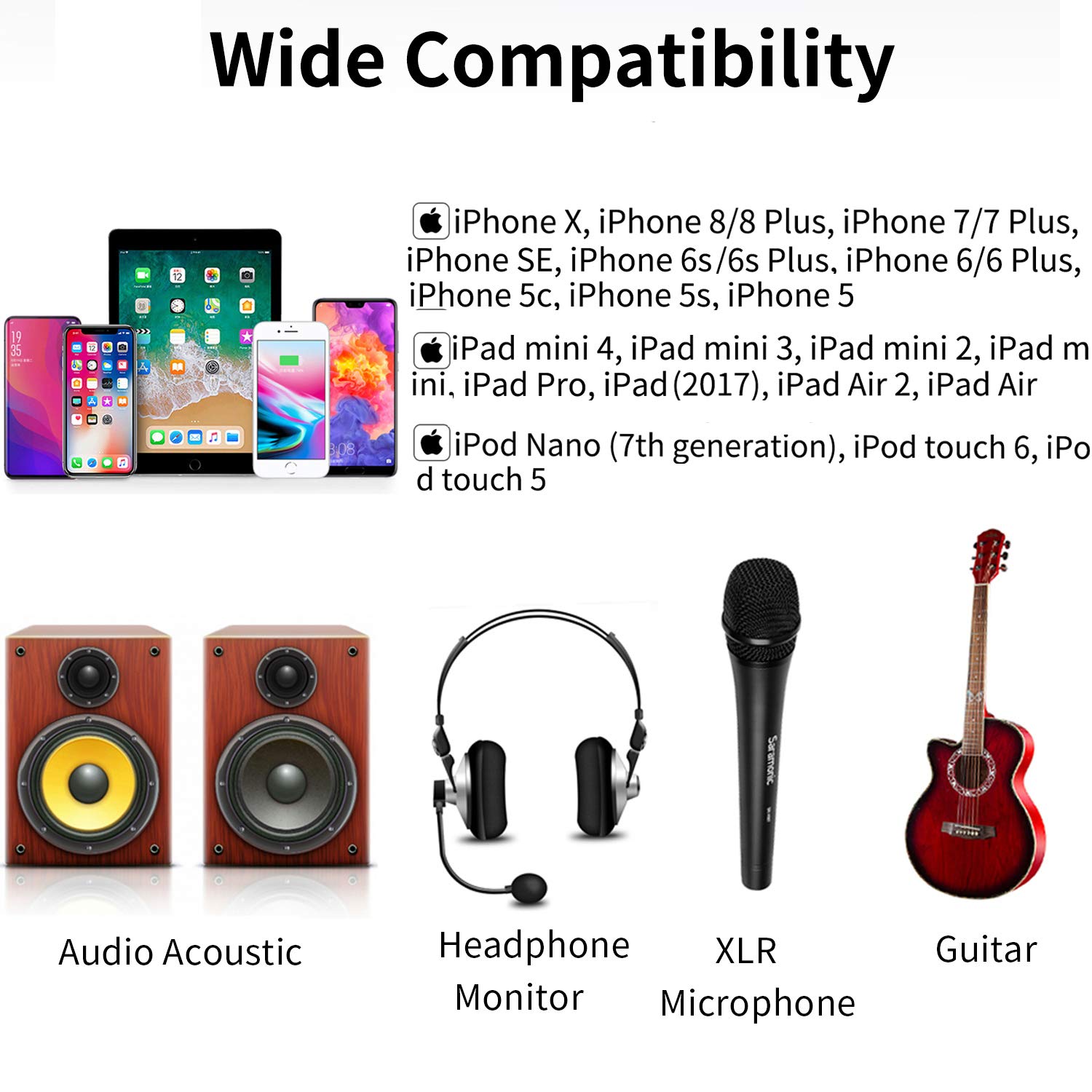 XLR Microphone Preamp Adapter for Smartphone Vlog Karaoke, Saramonic Mic with 6.3mm Guitar Adapter & Phantom Power Preamp Amplifier for iPhone13 12 11 X 8 8 Plus 7 7 Plus 6 iPad iPod, Android