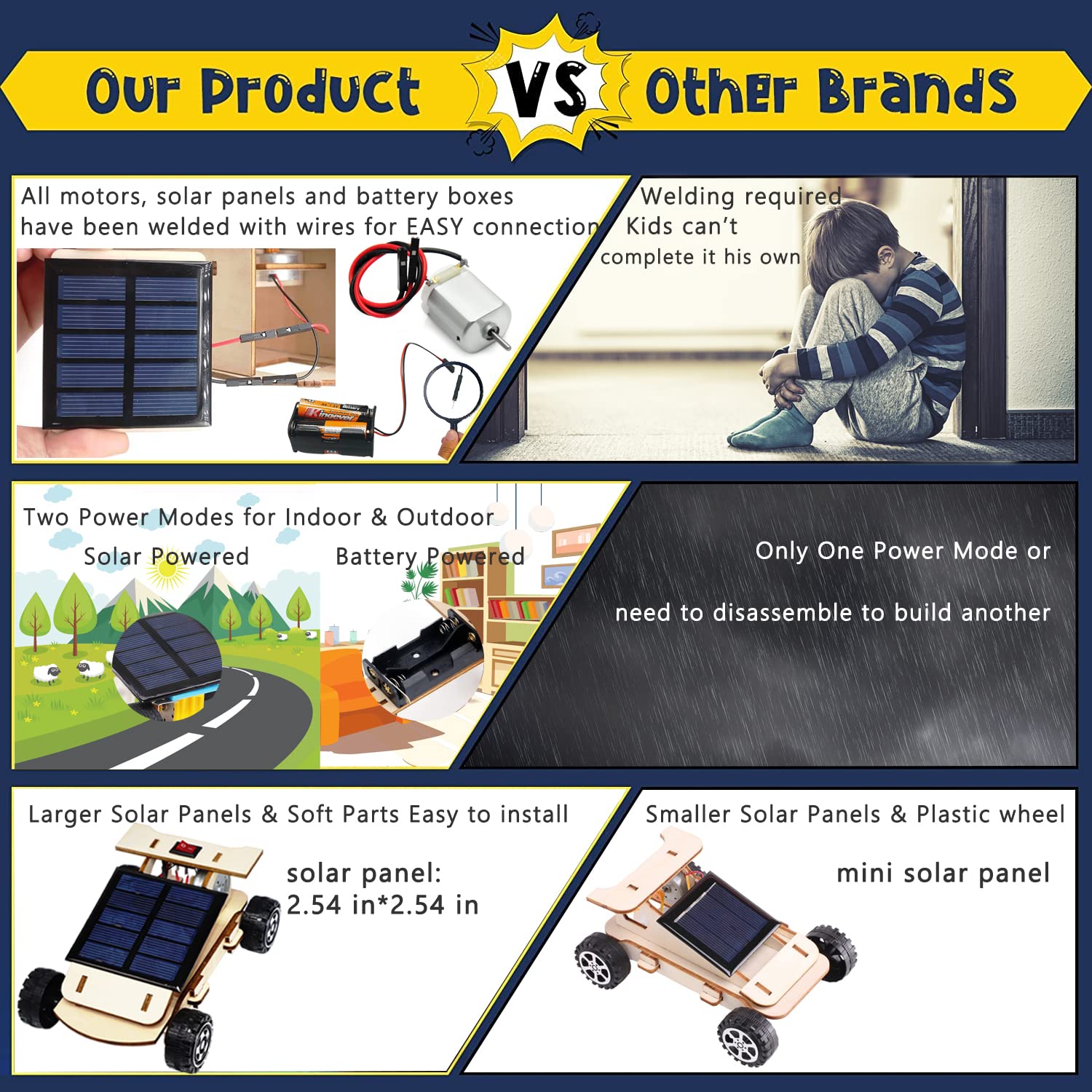 Wooden Solar & Wireless Remote Control Car Model Kits to Build - DIY Science Experiment and Educational STEM Toys for Kids Teens,Circuit Engineering Project 2 Kits