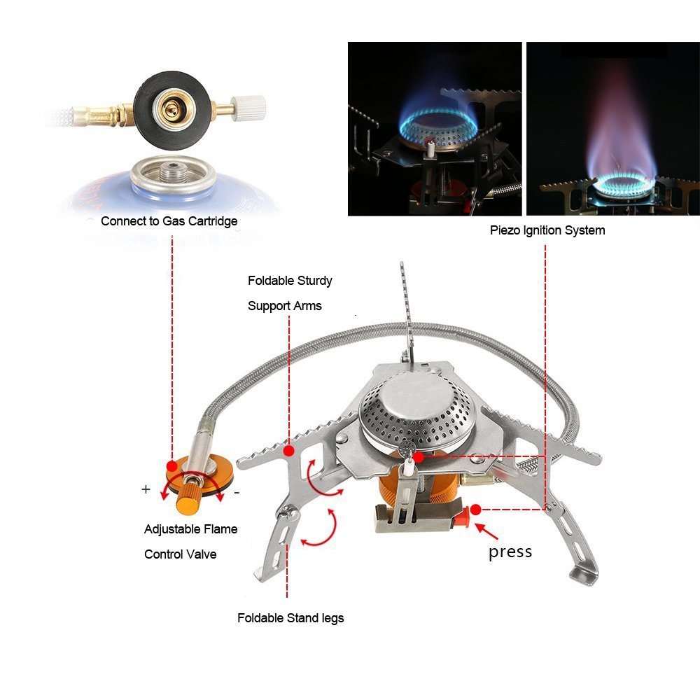 ZUMULUM Outdoor Camping Stove w/Aluminum Windscreen 3500W Ultralight Compact Foldable Backpacking Gas Stove, 9-Plate Camp Stove Windscreen Windshield .Emergency and Survial Preparation.