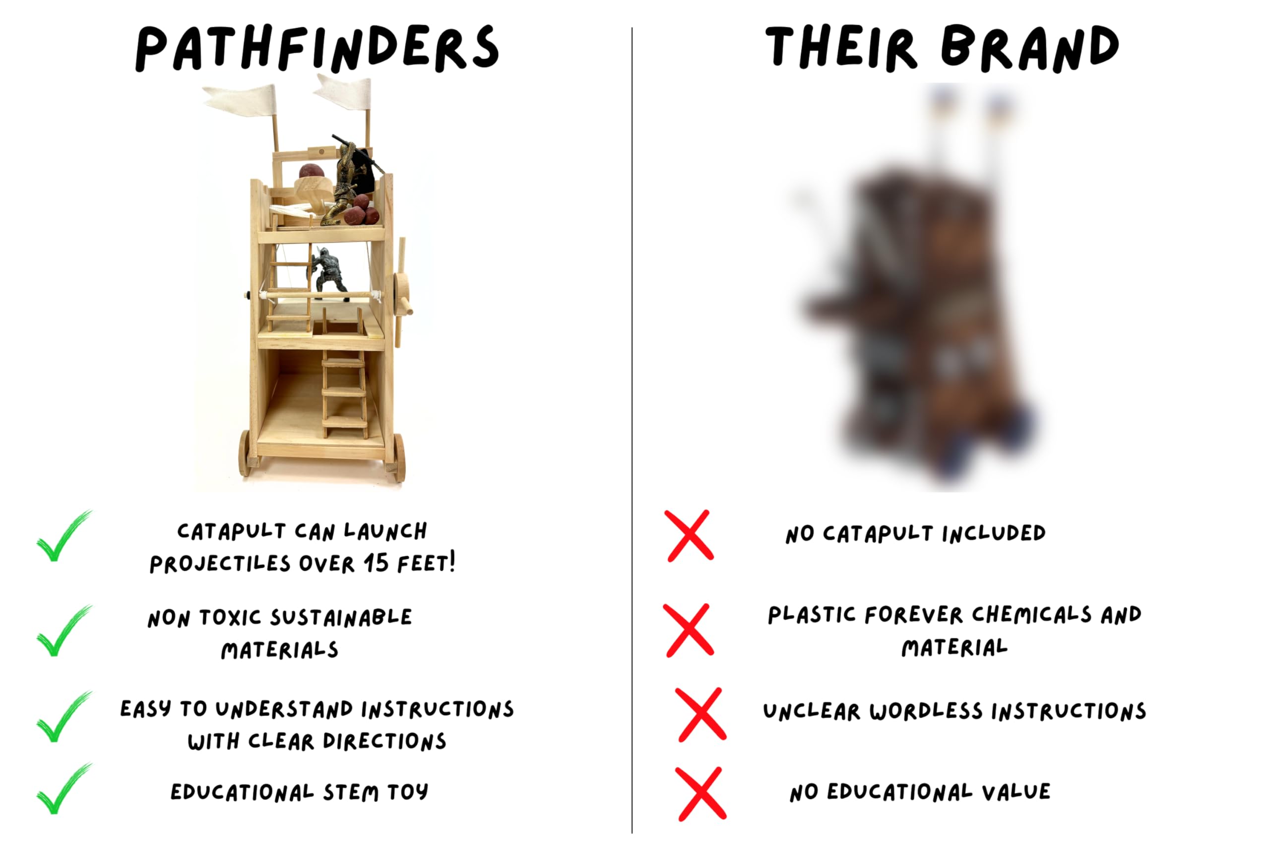 PATHFINDERS STEM Kit – Medieval Siege Tower with Catapult | Wooden Building Kit for Kids Ages 12-14 | Engineering & Physics Toy | Hands-On STEM Project