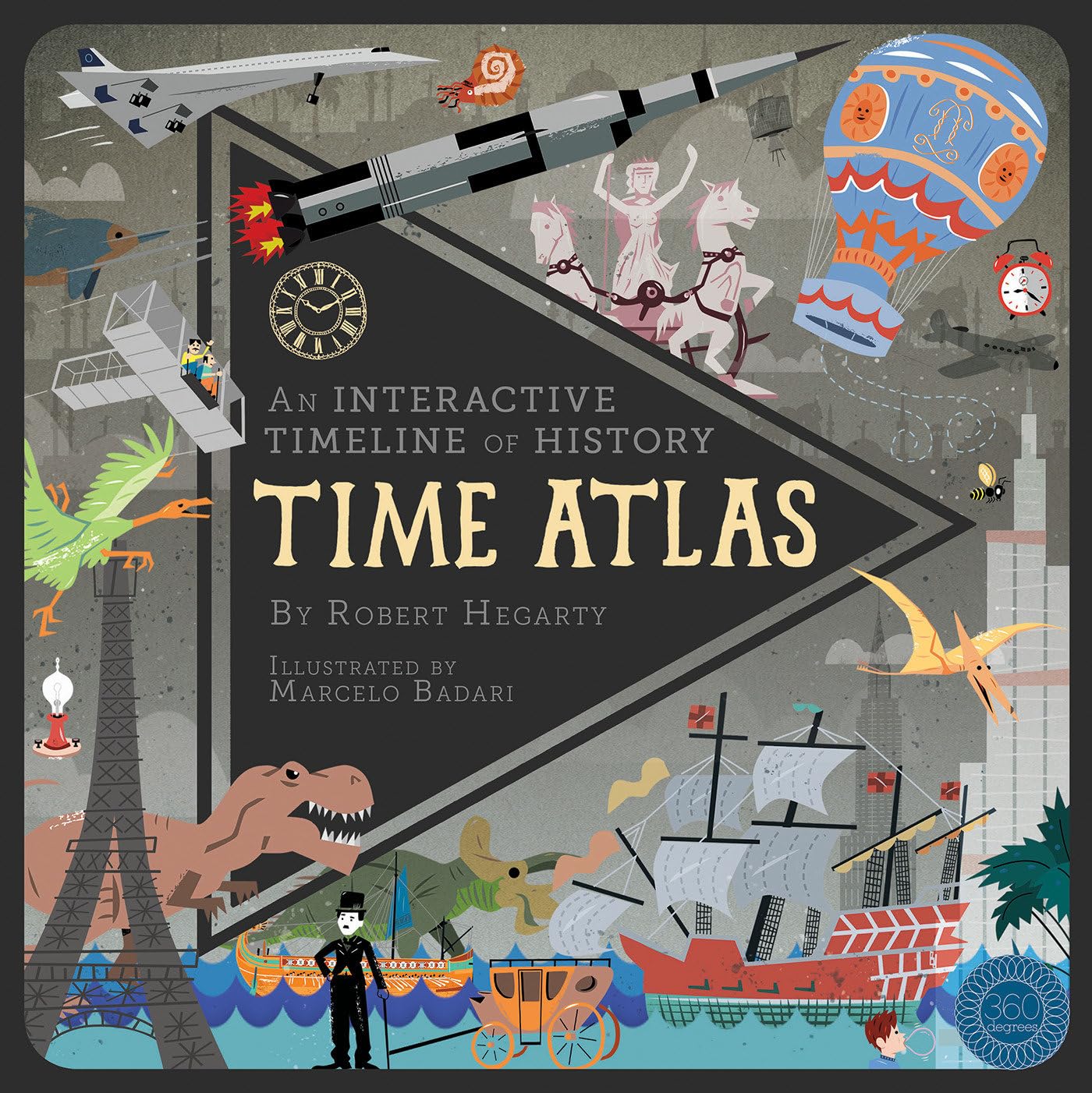 Time Atlas: An Interactive Timeline of History