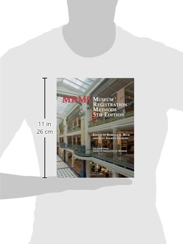 Museum Registration Methods