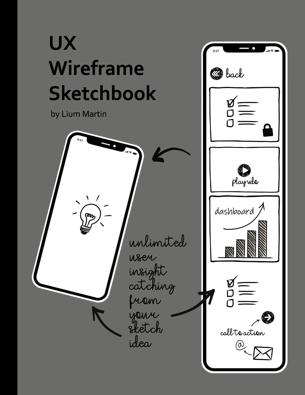 UX Wireframe Sketchbook: Mobile Device UX/UI Wireframe Sketchbook for fast UI Prototype Design and Web App Usability Testing
