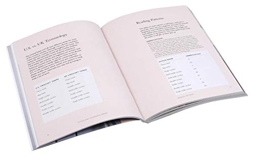 You Will Be Able to Crochet by the End of This Book