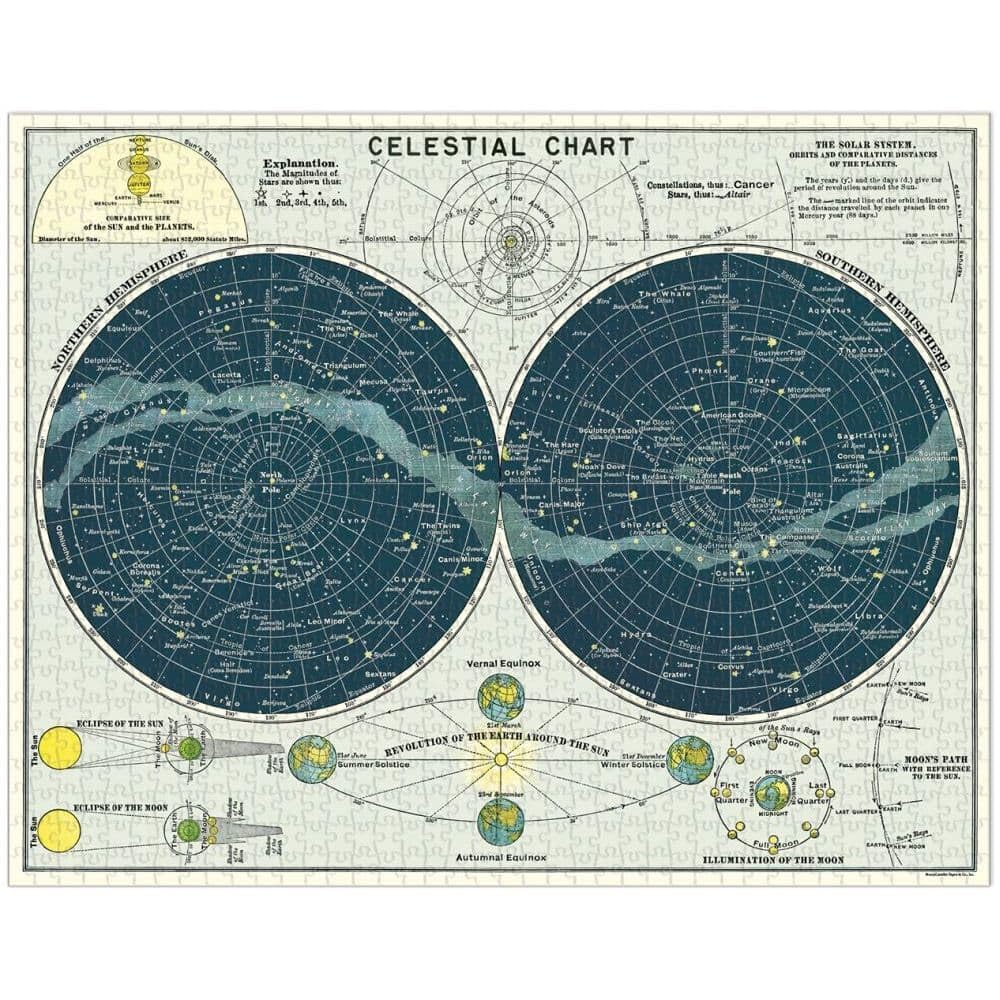 Cavallini Papers & Co. Celestial 1,000 Piece Puzzle, Multi
