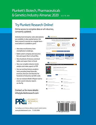 Plunkett's Biotech, Pharmaceuticals & Genetics Industry Almanac 2020: Biotech, Pharmaceuticals & Genetics Industry Market Research, Statistics, Trends and Leading Companies