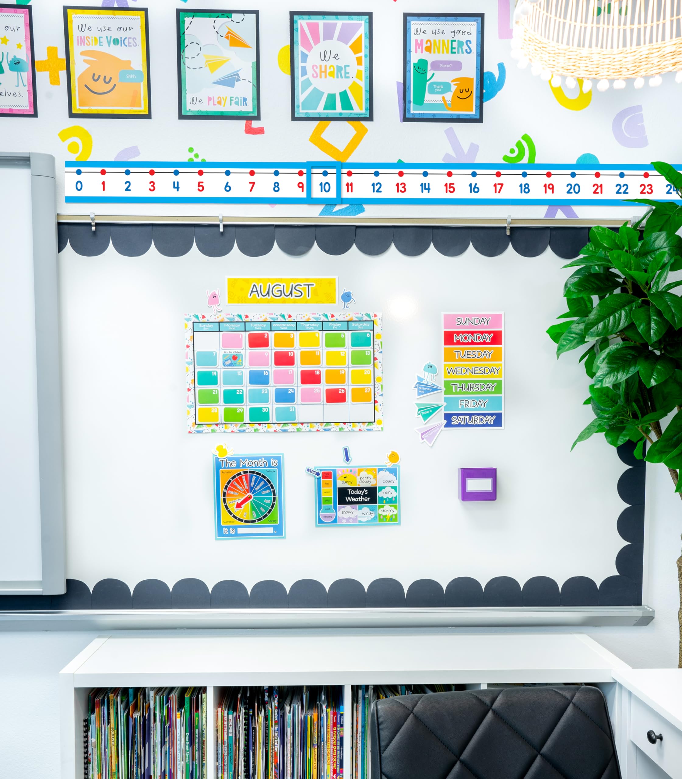 Number Line Bulletin Board Set