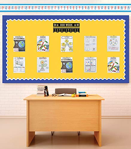 Number Line Bulletin Board Set