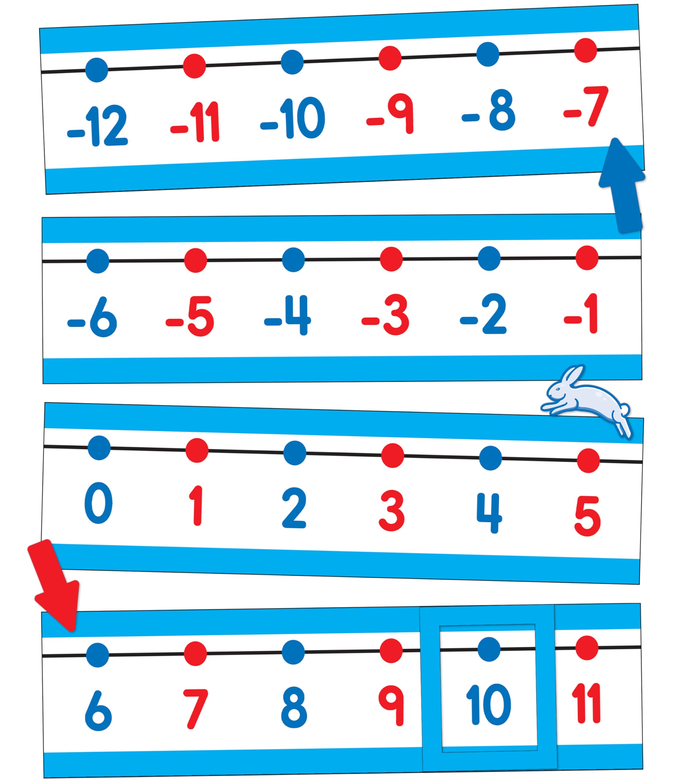 Number Line Bulletin Board Set