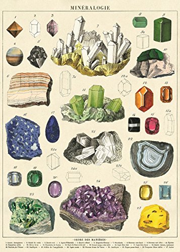 Cavallini Decorative Wrap Poster, Mineralogie, 20 x 28 inch Italian Archival Paper (WRAP/MIN)