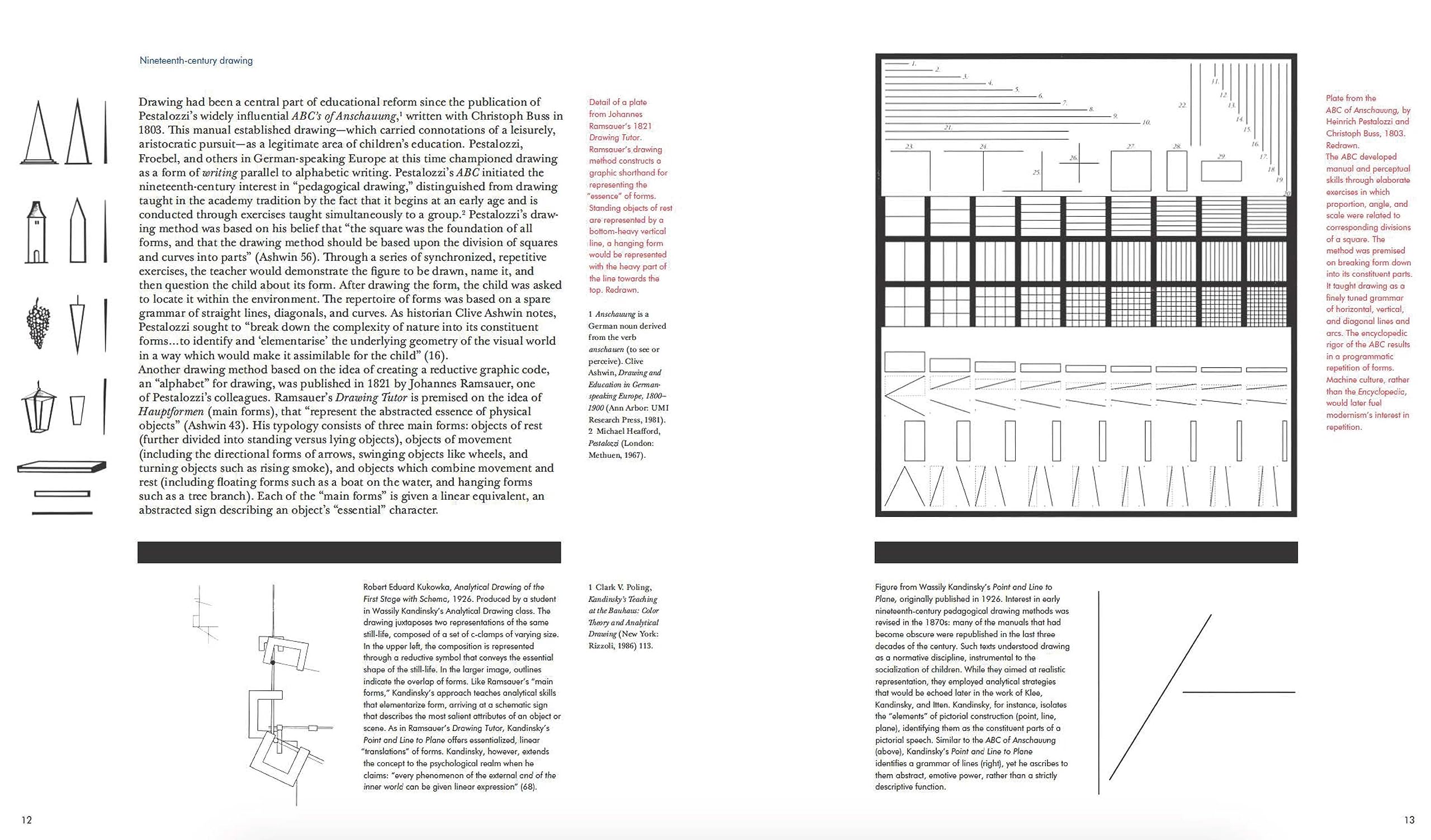 The ABC's of Triangle, Square, Circle: The Bauhaus and Design Theory