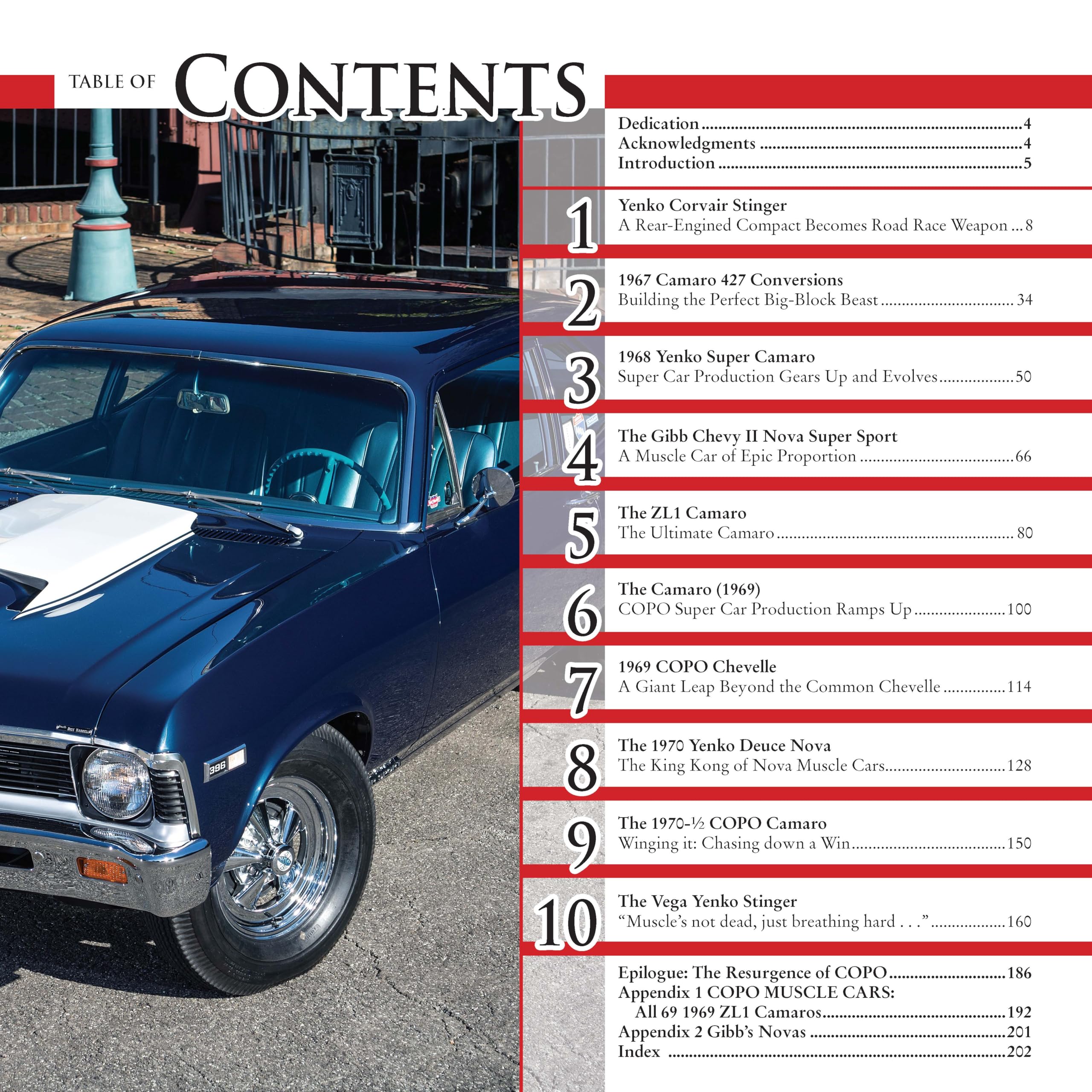 COPO Camaro, Chevelle & Nova: Chevrolet's Ultimate Muscle Cars