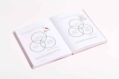 Design the Life You Love: A Step-by-Step Guide to Building a Meaningful Future