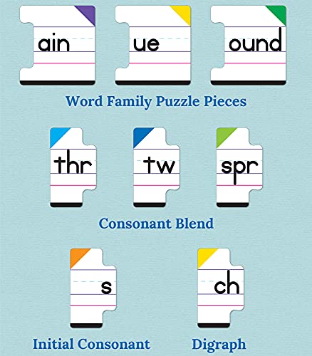 Key Education Big Box of Word Chunks—Puzzle Game for Grades 1-3 Beginning Readers, Reading and Phonics Practice with Color-Coded Letter Puzzle Pieces (220 pc)