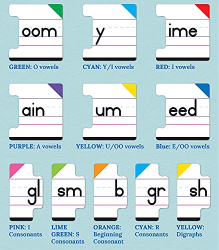 Key Education Big Box of Word Chunks—Puzzle Game for Grades 1-3 Beginning Readers, Reading and Phonics Practice with Color-Coded Letter Puzzle Pieces (220 pc)