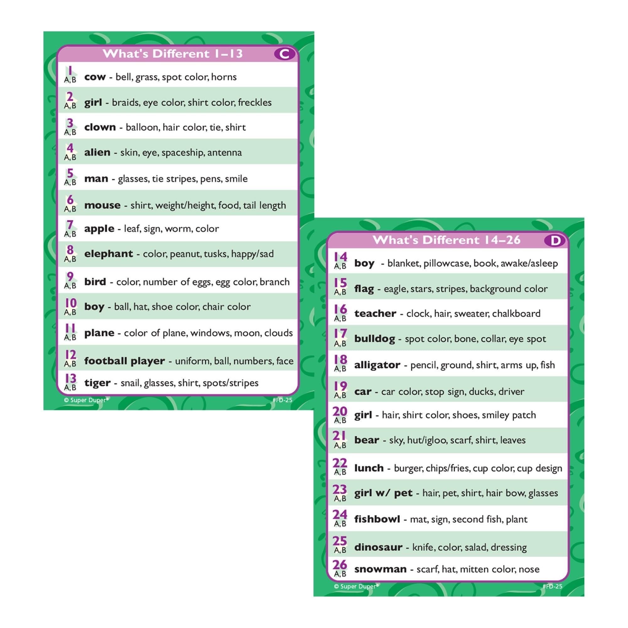 Super Duper Publications | What's Different? Fun Deck Flash Cards | Educational Learning Resource for Children
