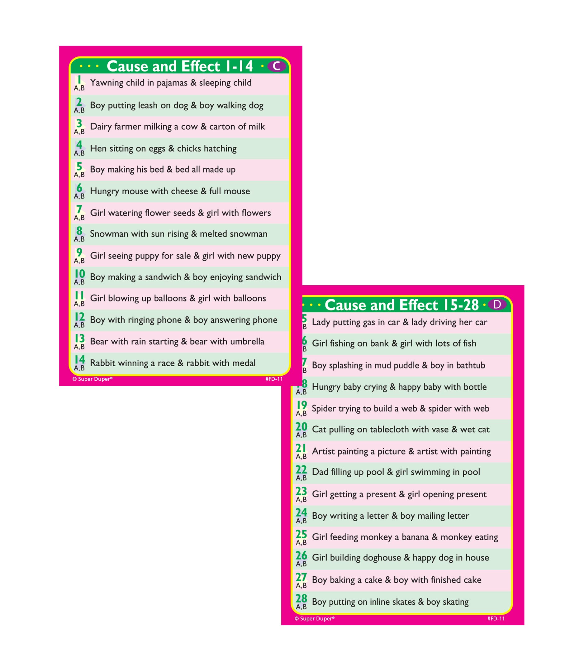 Super Duper Publications | Cause and Effect Fun Deck | Predicting Outcomes Flash Cards | Educational Learning Materials for Children