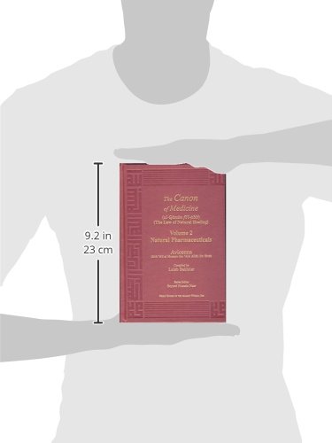 Avicenna Canon of Medicine Volume 2: Natural Pharmaceuticals