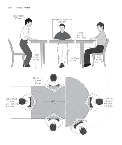 Illustrated Cabinetmaking: How to Design and Construct Furniture That Works (Fox Chapel Publishing) Over 1300 Drawings & Diagrams for Drawers, Tables, Beds, Bookcases, Cabinets, Joints & Subassemblies