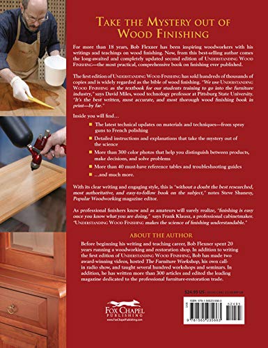 Understanding Wood Finishing: How to Select and Apply the Right Finish (Fox Chapel Publishing) Practical & Comprehensive with Over 300 Color Photos and 40 Reference Tables & Troubleshooting Guides
