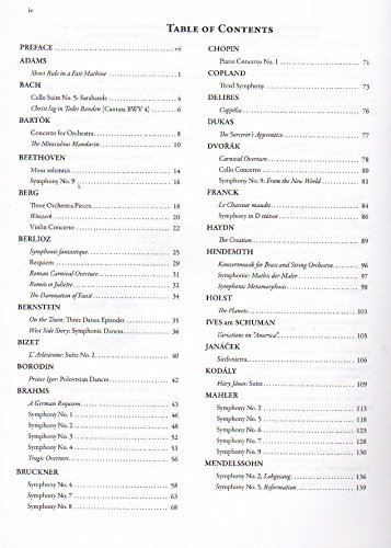 The One Hundred - Essential Works for the Symphonic Bass Trombonist